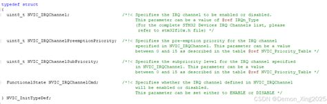 stm32学习 day5 中断 stm32中断优先级 csdn博客