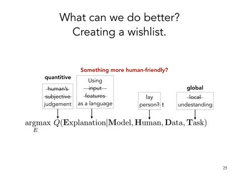 Interpretability Beyond Feature Attribution Quantitative Testing With