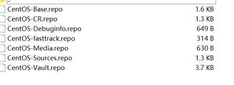 Centos Etc Yum Repos D Centos Base Repo Junjind