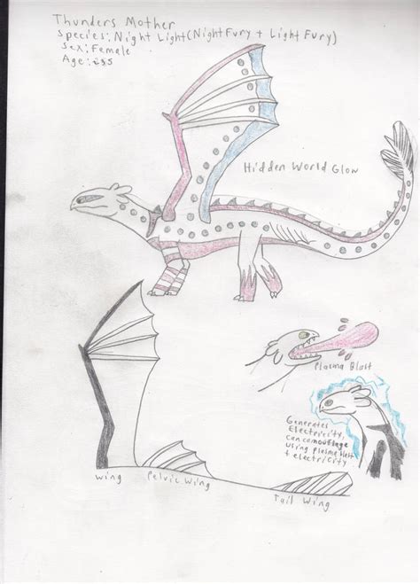 Thunders Mother Updated By Woolyhowlspringtrap On Deviantart