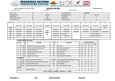 Class Wise Timetable Odd Sem 24 25 Ece Ii Year Pdf Electronics