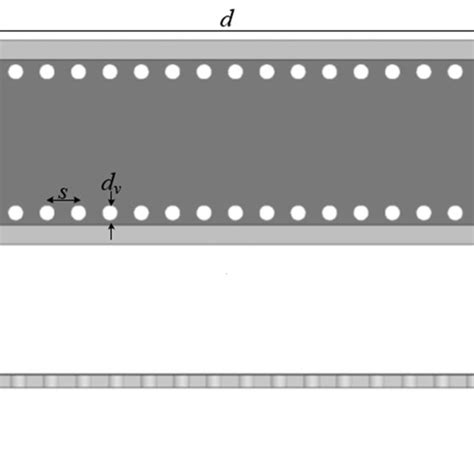 Configuration Of An Open‐ended Siw Resonator A Top‐view And B Download Scientific Diagram