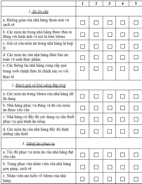 TOP 8 Mẫu Form khảo sát khách hàng theo từng lĩnh vực mới nhất 2022