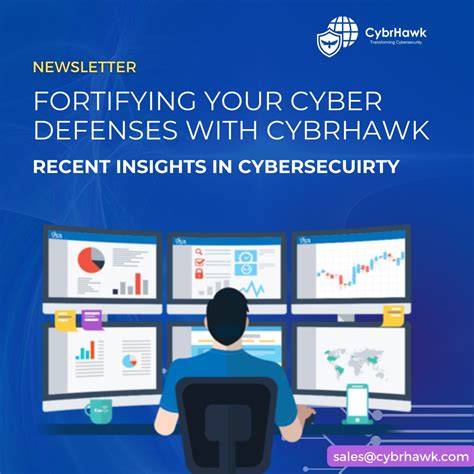 Cybrhawk Inc On Linkedin Cybersecurity Stayprotected Xdr Siem