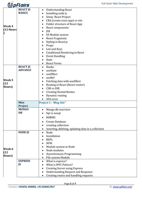 Full Stack Web Development Summer Training Pdf