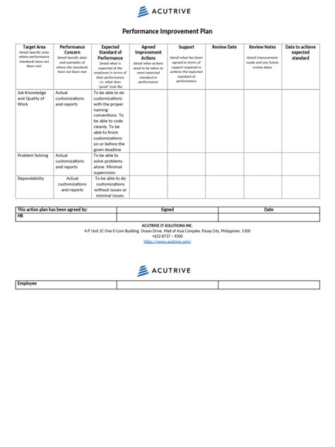Performance Improvement Plan Pdf Computers Technology And Engineering