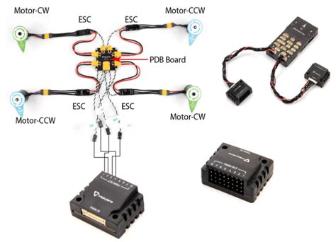 Holybro X500 V2 Pixhawk 6c Px4 Dev Kit Px4 User Guide V1 14