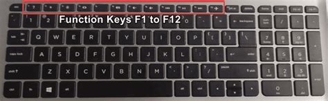 What Is A Fn Function GeeksforGeeks