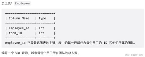 【sql篇】面试篇之子查询sql 每件商品的最新订单 Csdn博客