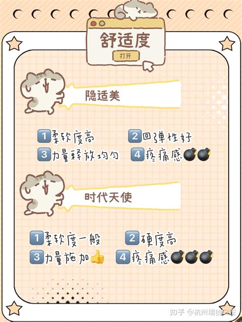 矫正是选时代天使还是隐适美？ 知乎