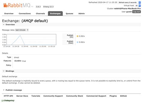 kết nối amqp client với rabbitmq server gp coder lập trình java