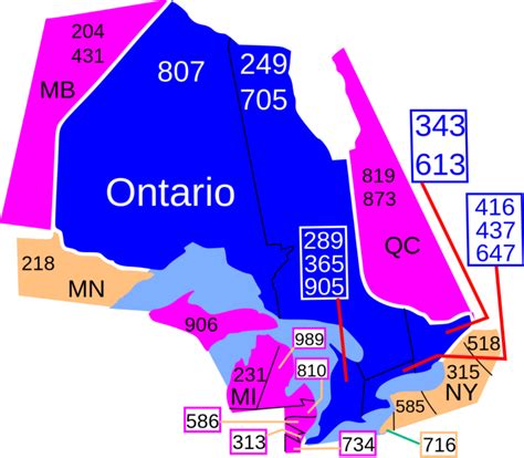 Area Code 519 Faq