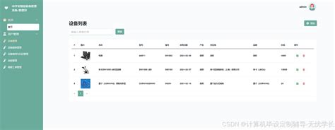 基于java的中学实验室设备管理系统的设计与实现基于java的中学实验室的 Csdn博客 基于java的中学实验室设备管理系统的设计与实现基于java的中学实验室的 Csdn博客