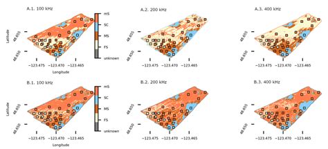 Substrate Classification Using Monospectral Patricia Bay Data Top Row Download Scientific Substrate Classification Using Monospectral Patricia Bay Data Top Row Download Scientific