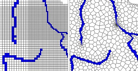 Structured Modflow And Unstructured Modflow
