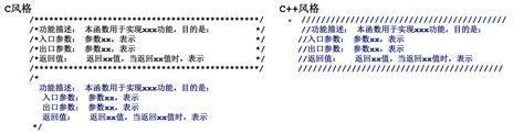 C语言 函数——代码风格c语言 代码风格 Csdn博客