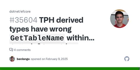 Tph Derived Types Have Wrong `gettablename` Within `onmodelcreating