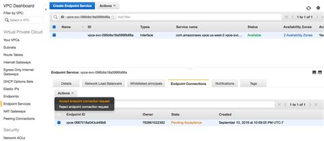 Centralized Logging Platform For Ec2 Instances Over Aws Privatelink