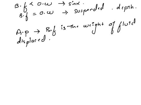 Solved Buoyancy And Archimedes Principle Questions 1 Must The Buoyant Force On An Object