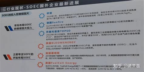 势银绿氢产业大会 Live 9 ～soec 知乎