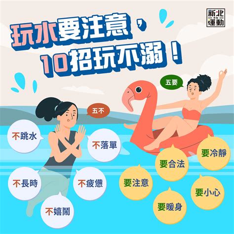 新北運動聚點 【新北chill玩水】 炎炎夏日 愛玩水的朋友們 絕對也要注意自身安全💪