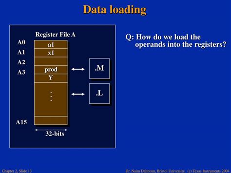 Ppt Chapter 2 Tms320c6000 Architectural Overview Powerpoint Presentation Id 4817934