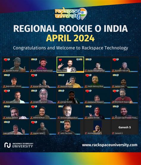 Mohan Raj Posted On Linkedin