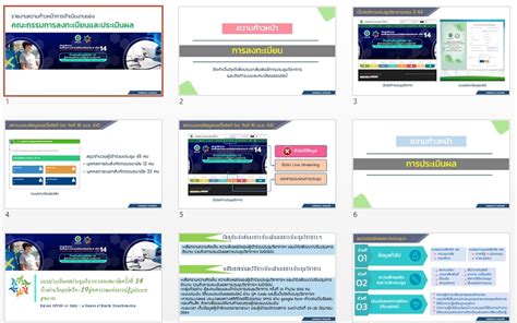 รับทำสไลด์นำเสนอ Powerpoint