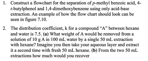solved 1 construct a flowchart for the separation of
