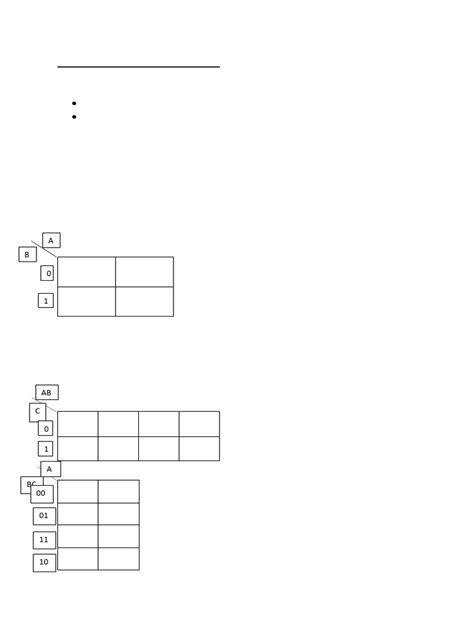 Lec 12 Karnaugh Map Pdf