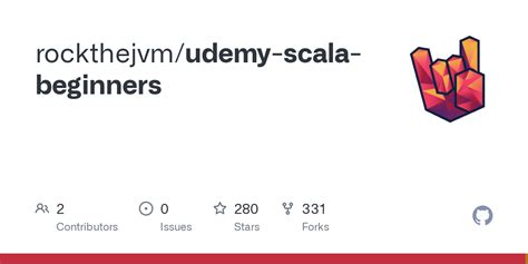 GitHub Rockthejvm Udemy Scala Beginners