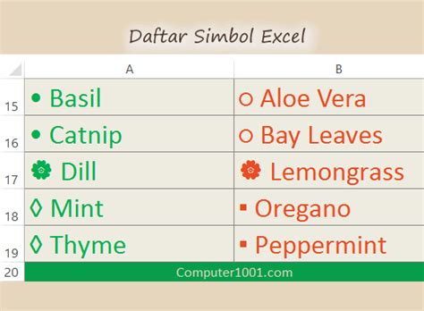 3 Cara Membuat Bullet Di Excel