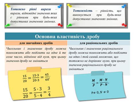Презентація до уроку алгебри 8 класу Основна властивість раціонального