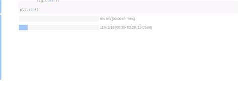 Notebook Nested Progress Bar Introduces Blank Lines When Leave Is Set