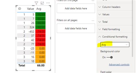 conditional formatting of measures in slicers microsoft fabric community