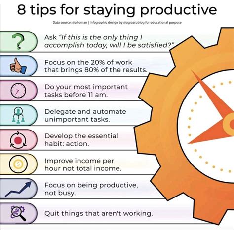 jai kishan on linkedin enhancingproductivity time gettingbetter
