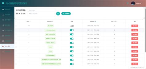 java基于springboot vue的在线音乐推荐播放系统（协同过滤算法） springboot协同过滤算法音乐推荐系统 csdn博客