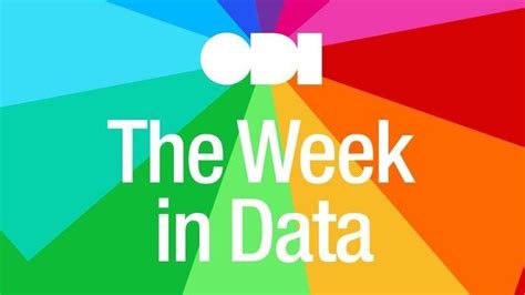 Open Data Institute On Linkedin Mind