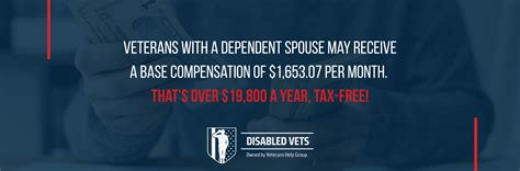 Can My Spouse Receive My Va Disability After I Die Disabled Vets