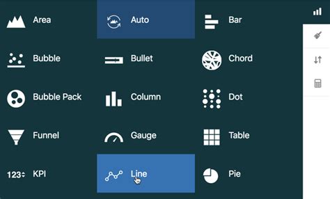 Explore Recipe Reporting On Full Resolution Time Zendesk Help