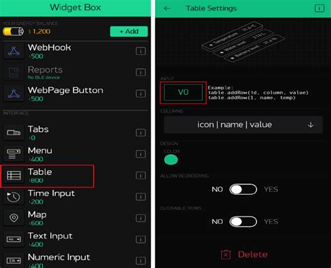 Iot Based Restaurant Menu Ordering System