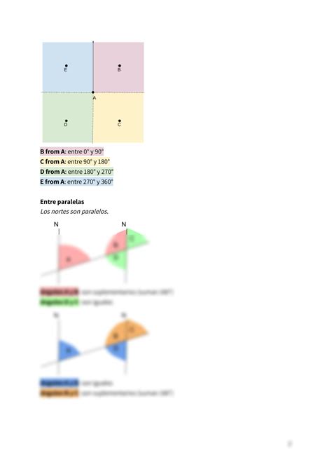 Solution Ib Igcse Oriented Maths Notes Tri Dimensional Trigonometry