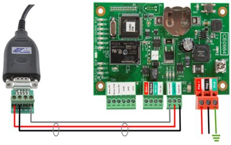 Neutron Comms Cable Reference Guide