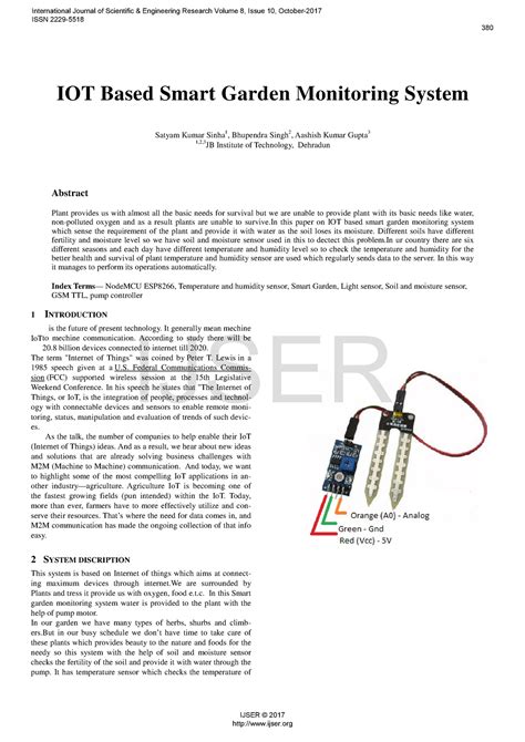 IOT Based Smart Garden Monitoring System Different Soils Have Different Fertility And Moisture