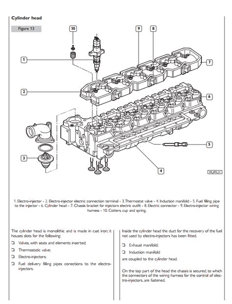 Fpt Iveco N45 N67 N40 N60 S30 Ent Tier 3 Diesel Engine Service Repair