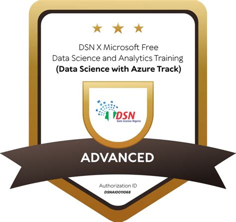 Taiwo Omotayo On Linkedin Datascience Azure Machinelearning