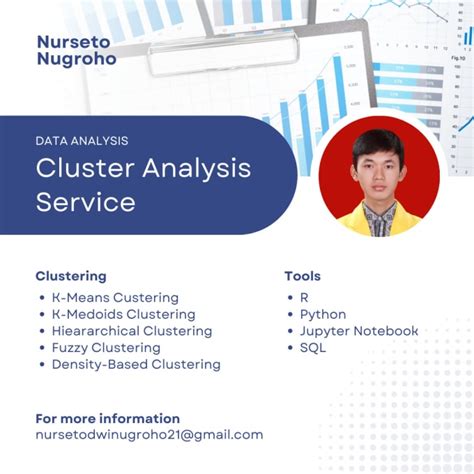 Do Machine Learning Data Analysis And Ui Designing By Nursetonugroho Fiverr