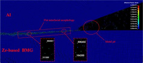 The Enlarged Image Of Welded Interface At T 2 S Under Effective