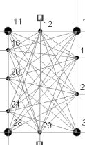 Drawing Lines Between Points In Qgis Geographic Information Systems
