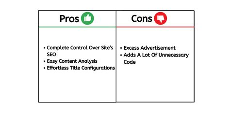 SEO Optimized Content Tools You Must Try This Year